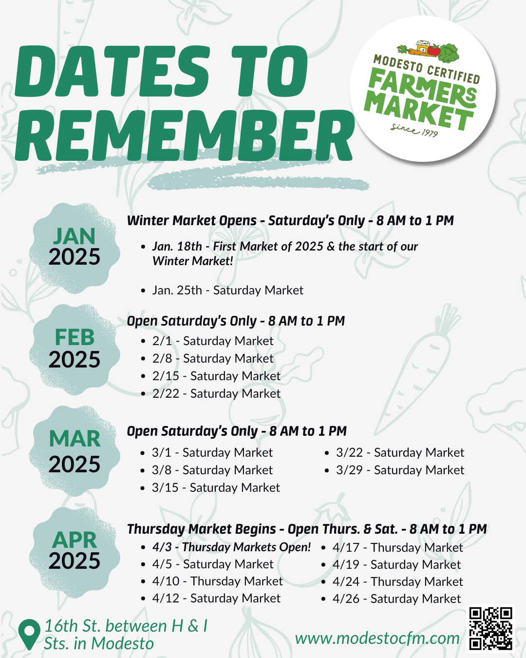 Modesto Certified Farmers Market – Central Valleys Premiere Public Market
